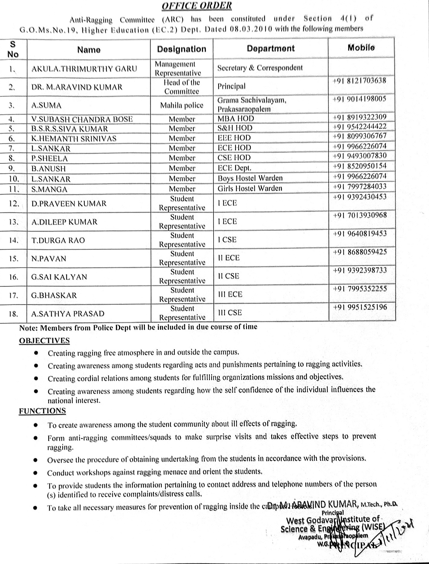 Anti-Ragging – West Godavari Institute of Science and Engineering