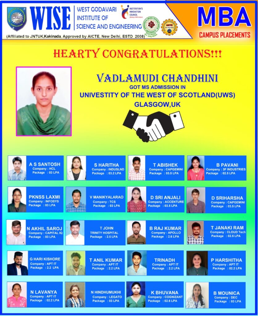 MBA Department – West Godavari Institute of Science and Engineering